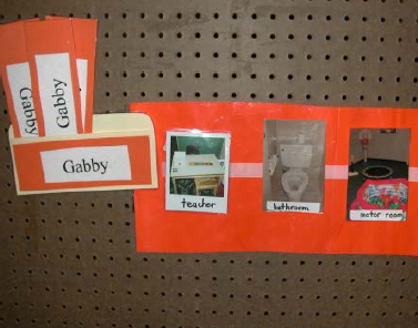 Visual Schedules in the School Setting | Reading Rockets