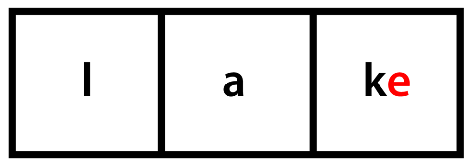 Elkonin Boxes | Reading Rockets