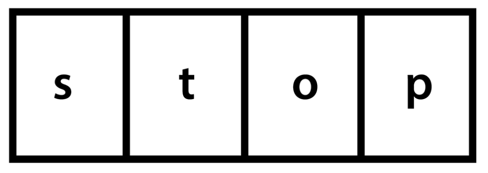 Elkonin Boxes | Reading Rockets